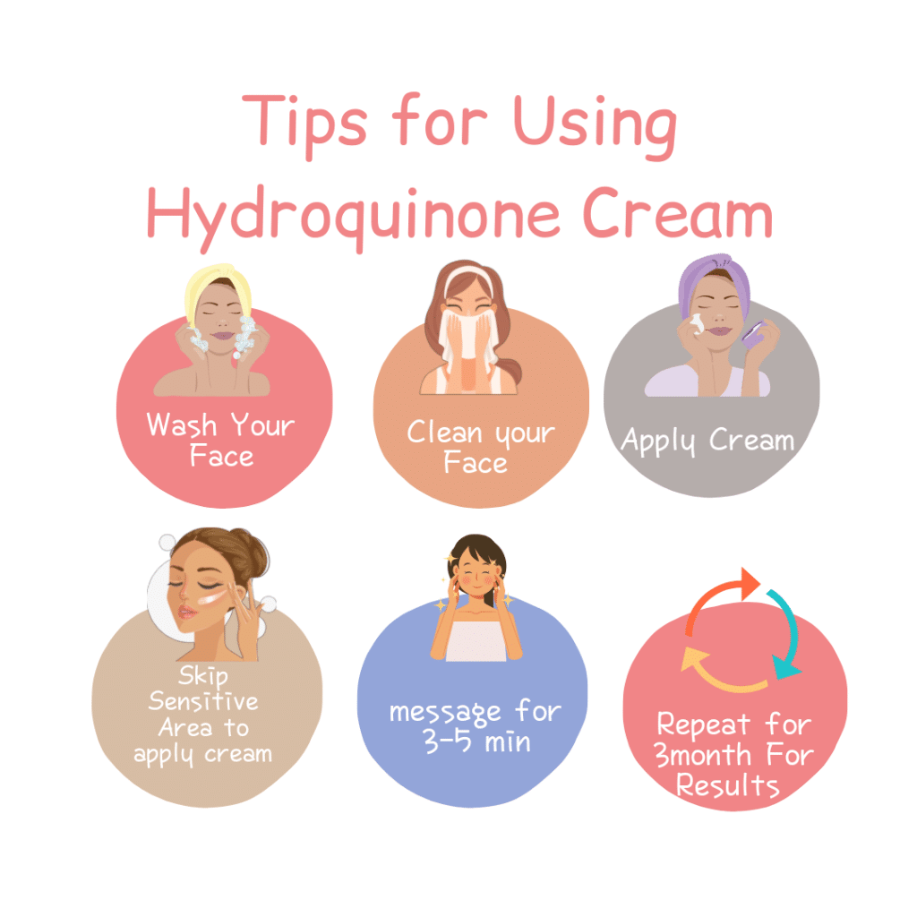 Hydroquinone Cream - Get Brighter, Clearer Skin Today|Buy Now